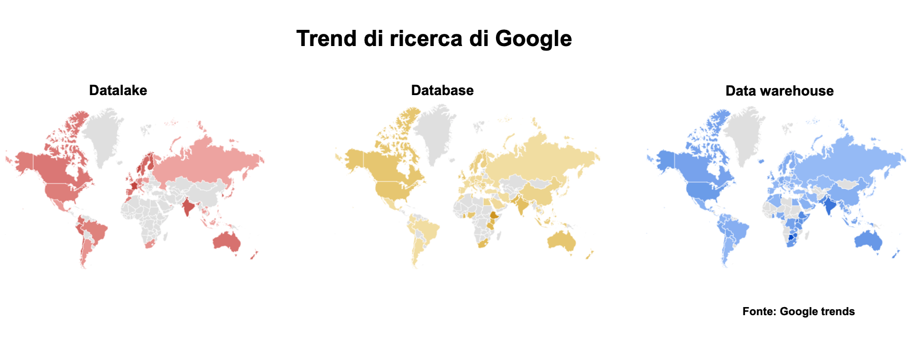 Datalake Database Data Warehouse Buzzword Oppure Keyword